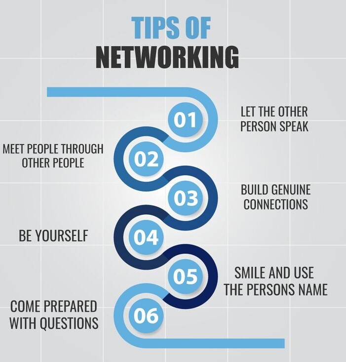 Maximizing Your Experience At Network Conferences Boss Beti